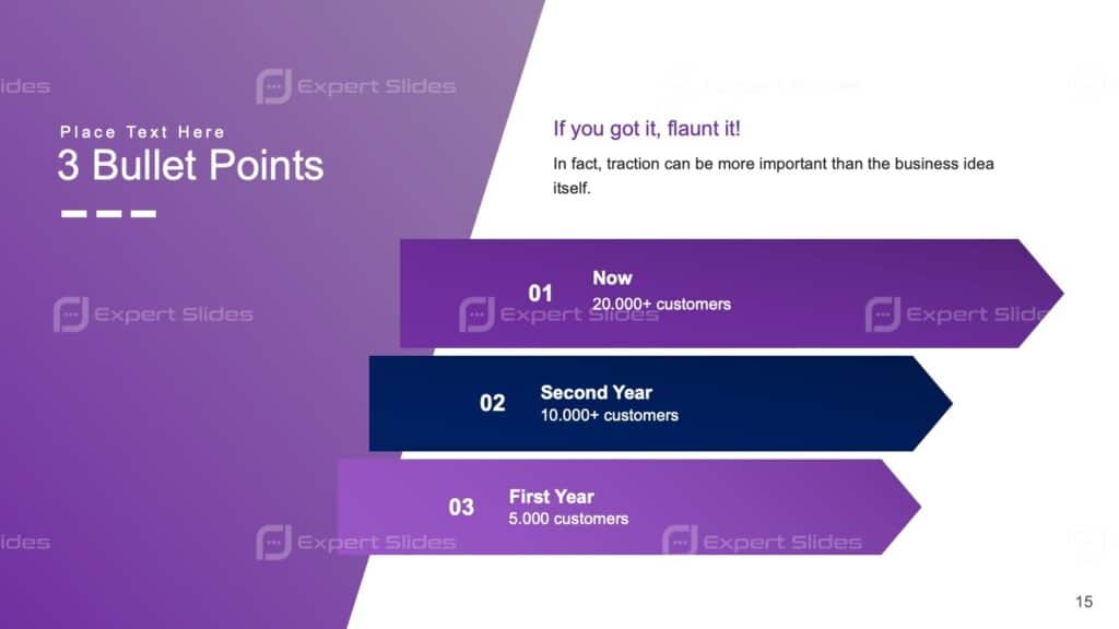ExpertSlides Bullet Points - ExpertSlides