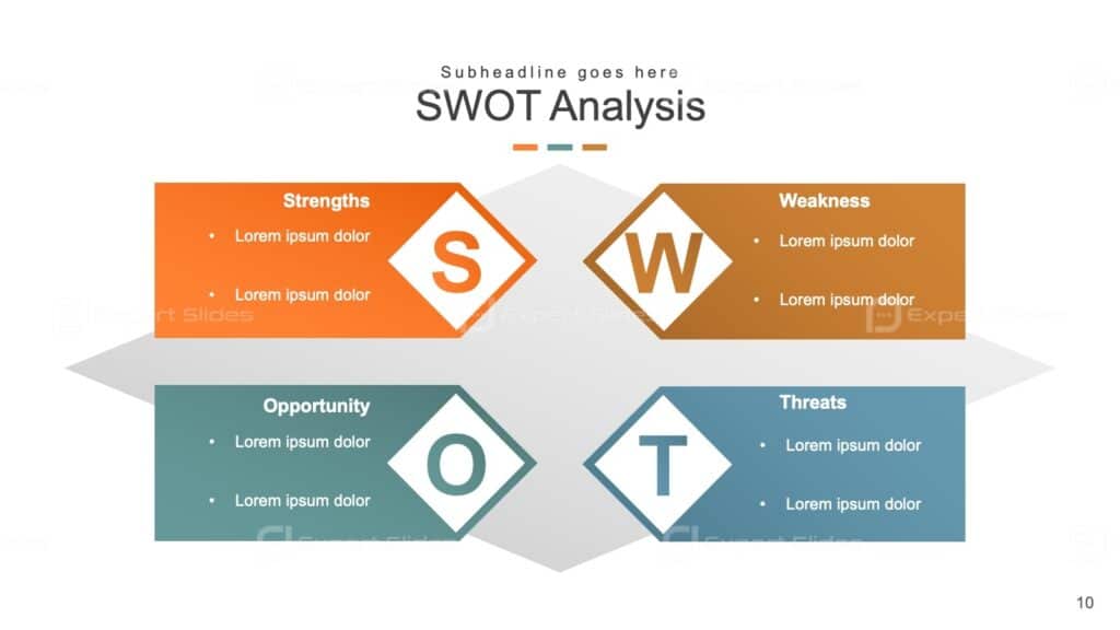 ExpertSlides Business Analysis Tools - ExpertSlides