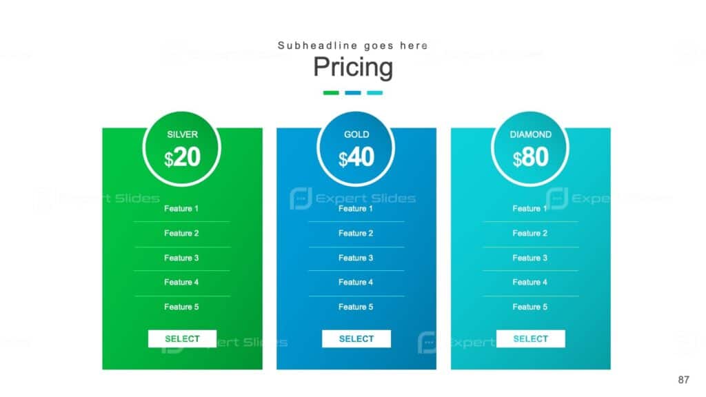 Best Sales Presentations - Mastering The Art Of Persuasion