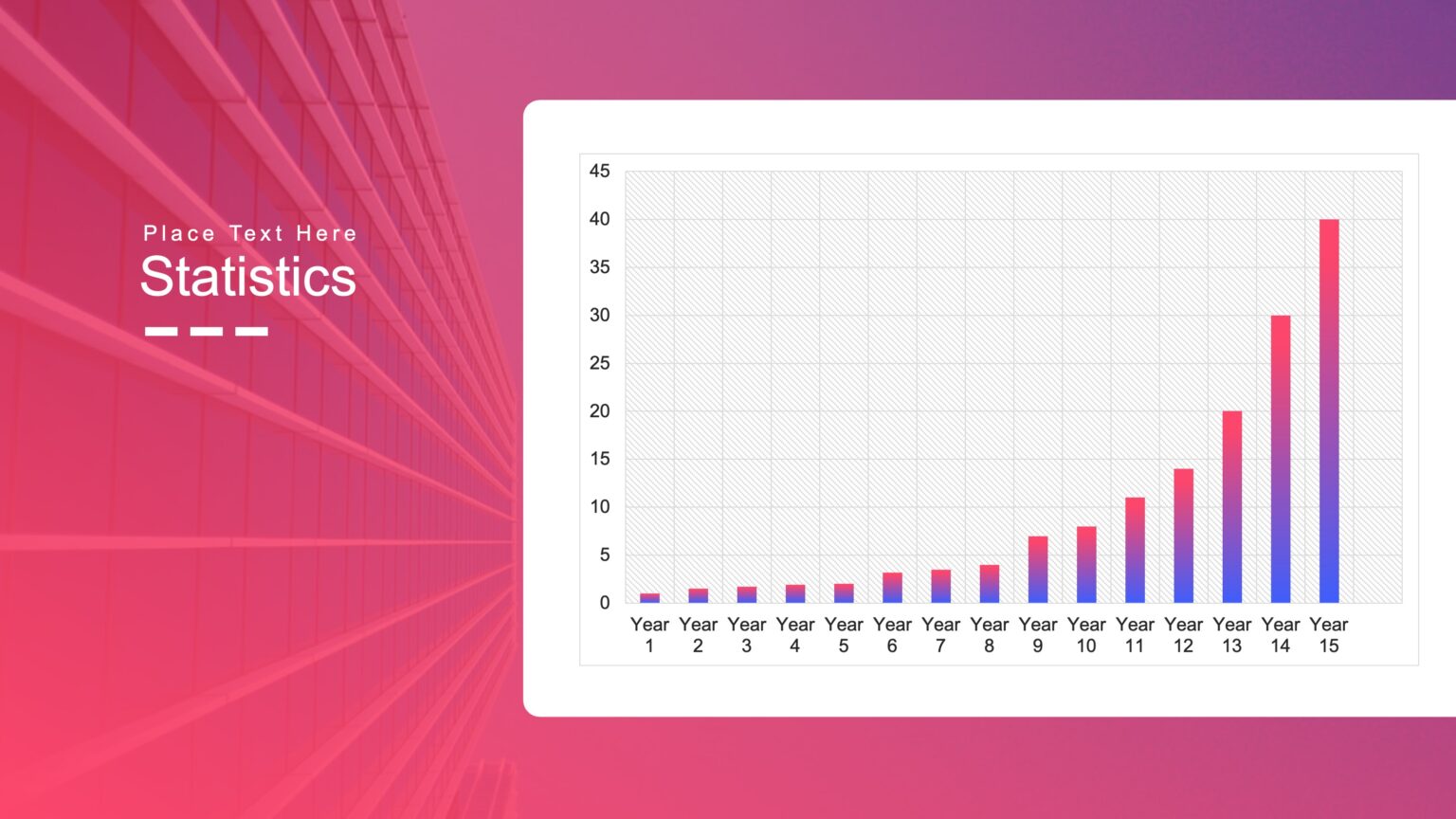 Statistics Powerpoint Template: A Comprehensive Guide