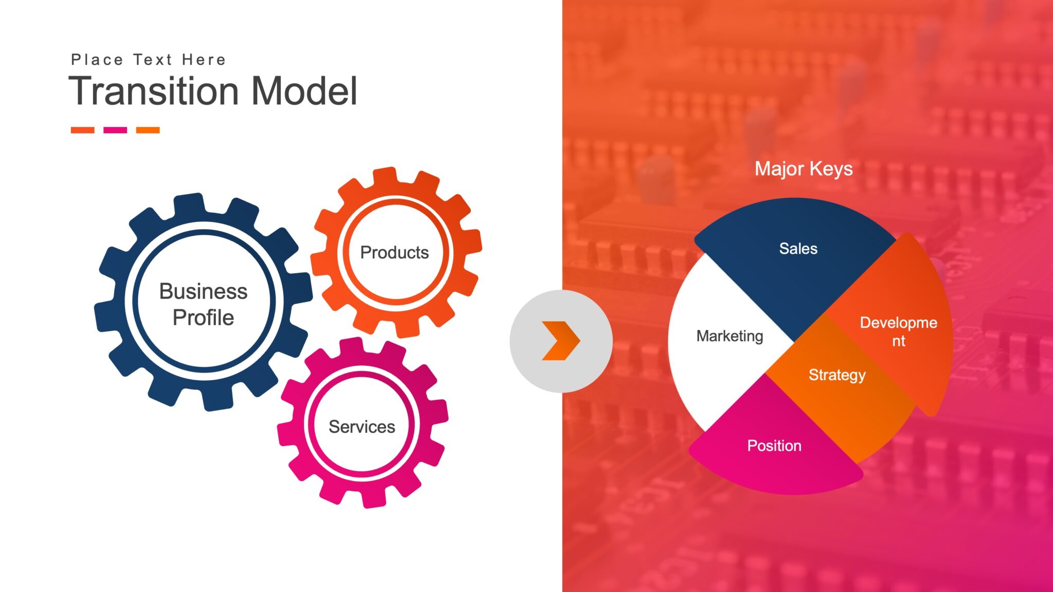 Powerpoint Pie Chart Template: A Comprehensive Guide