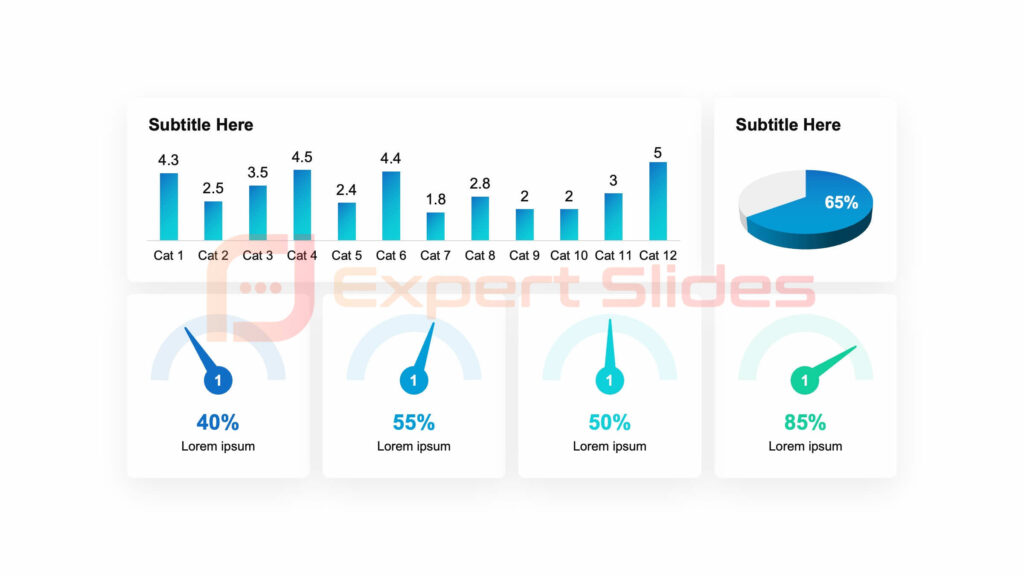 Dashboard PowerPoint Templates - ExpertSlides - ExpertSlides