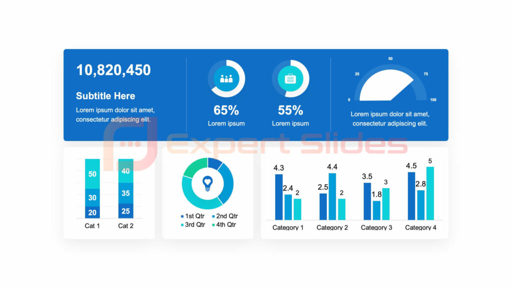 Dashboard PowerPoint Templates - ExpertSlides - ExpertSlides