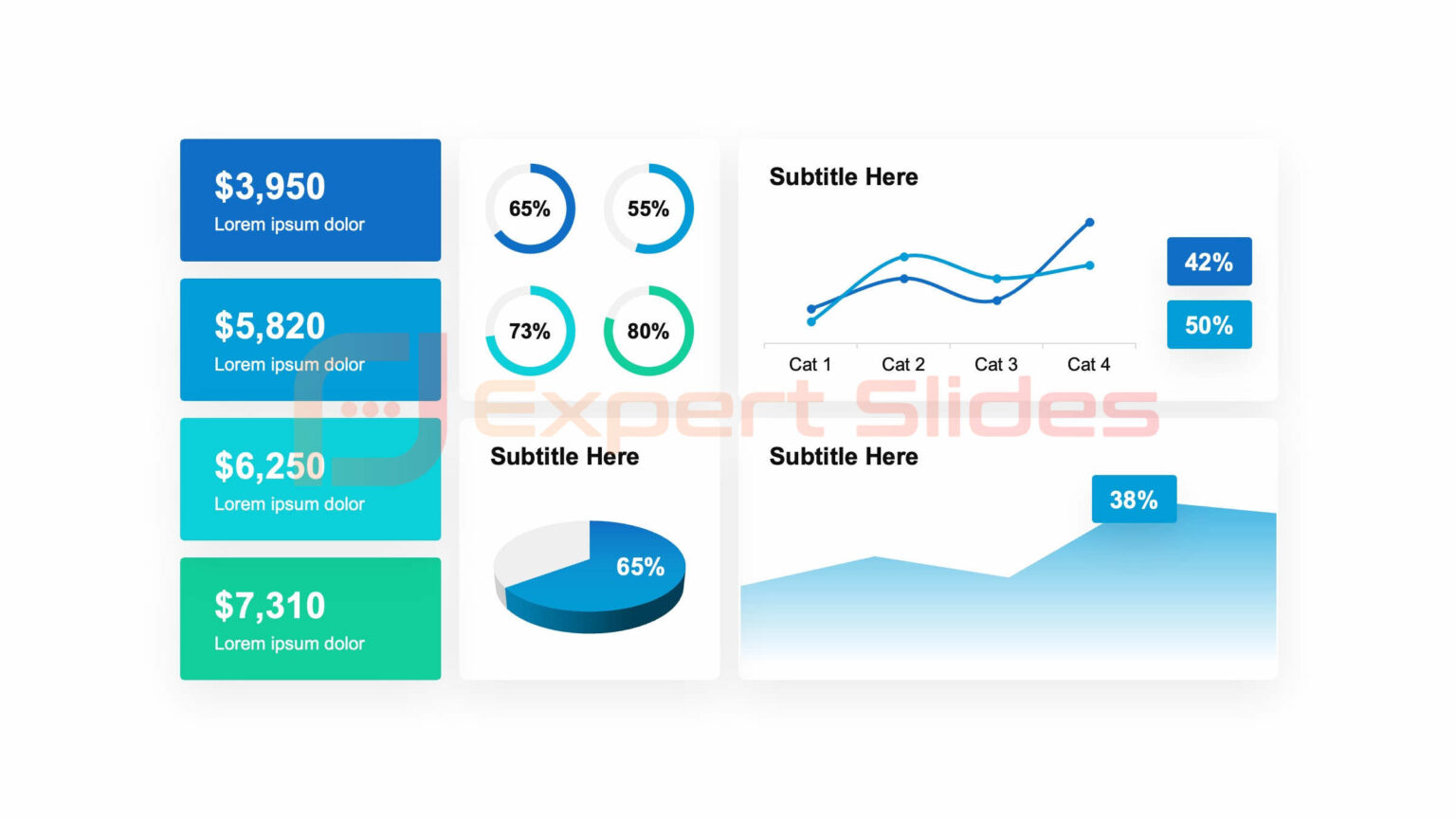 Dashboard PowerPoint Templates - ExpertSlides - ExpertSlides