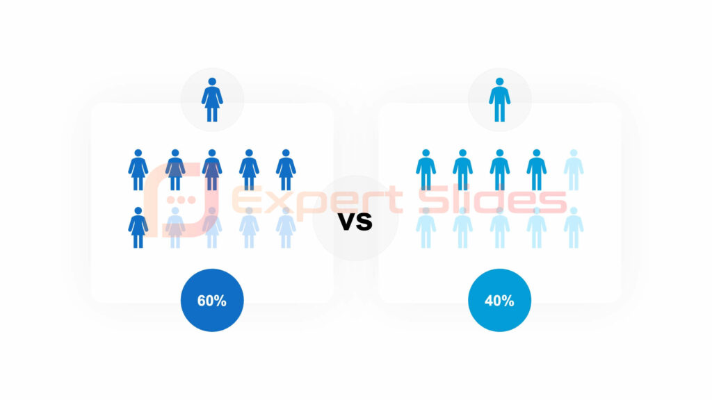 Demography Powerpoint Templates Expertslides Expertslides
