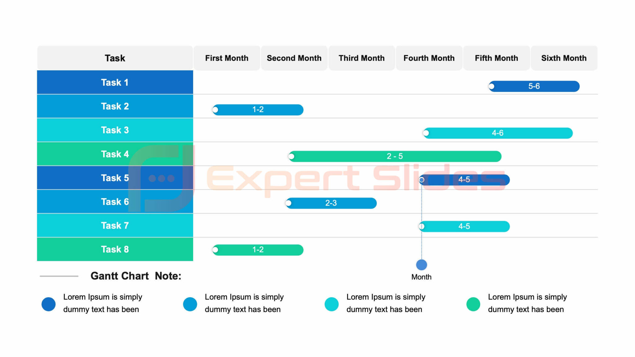 Gantt Charts PowerPoint Templates - ExpertSlides - ExpertSlides