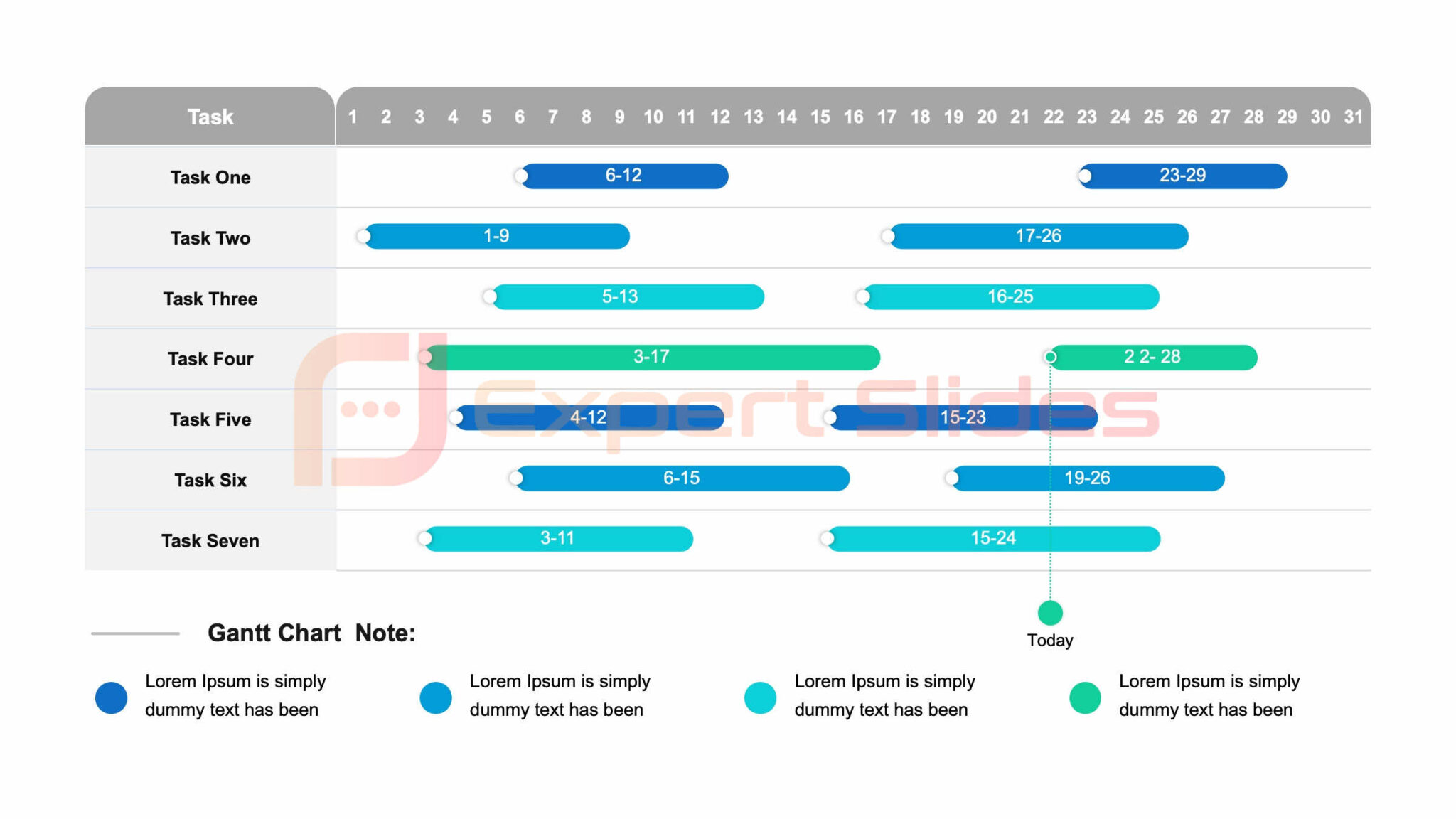 Gantt Charts PowerPoint Templates - ExpertSlides - ExpertSlides
