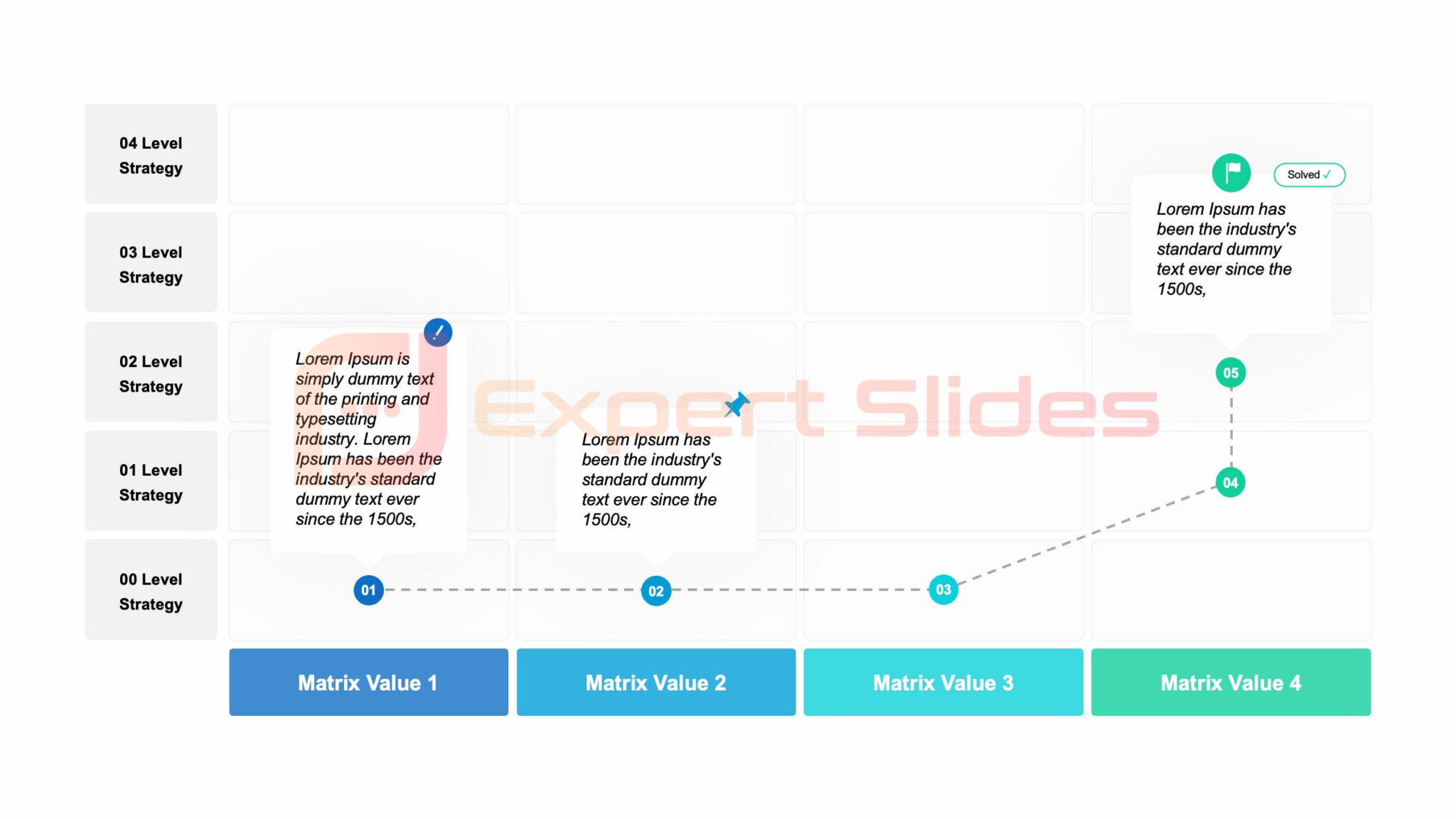 Matrix Chart PowerPoint Templates - ExpertSlides - ExpertSlides