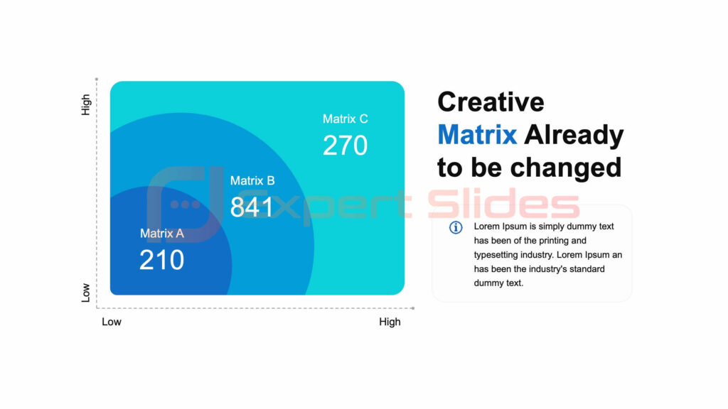 Matrix Chart PowerPoint Templates - ExpertSlides - ExpertSlides