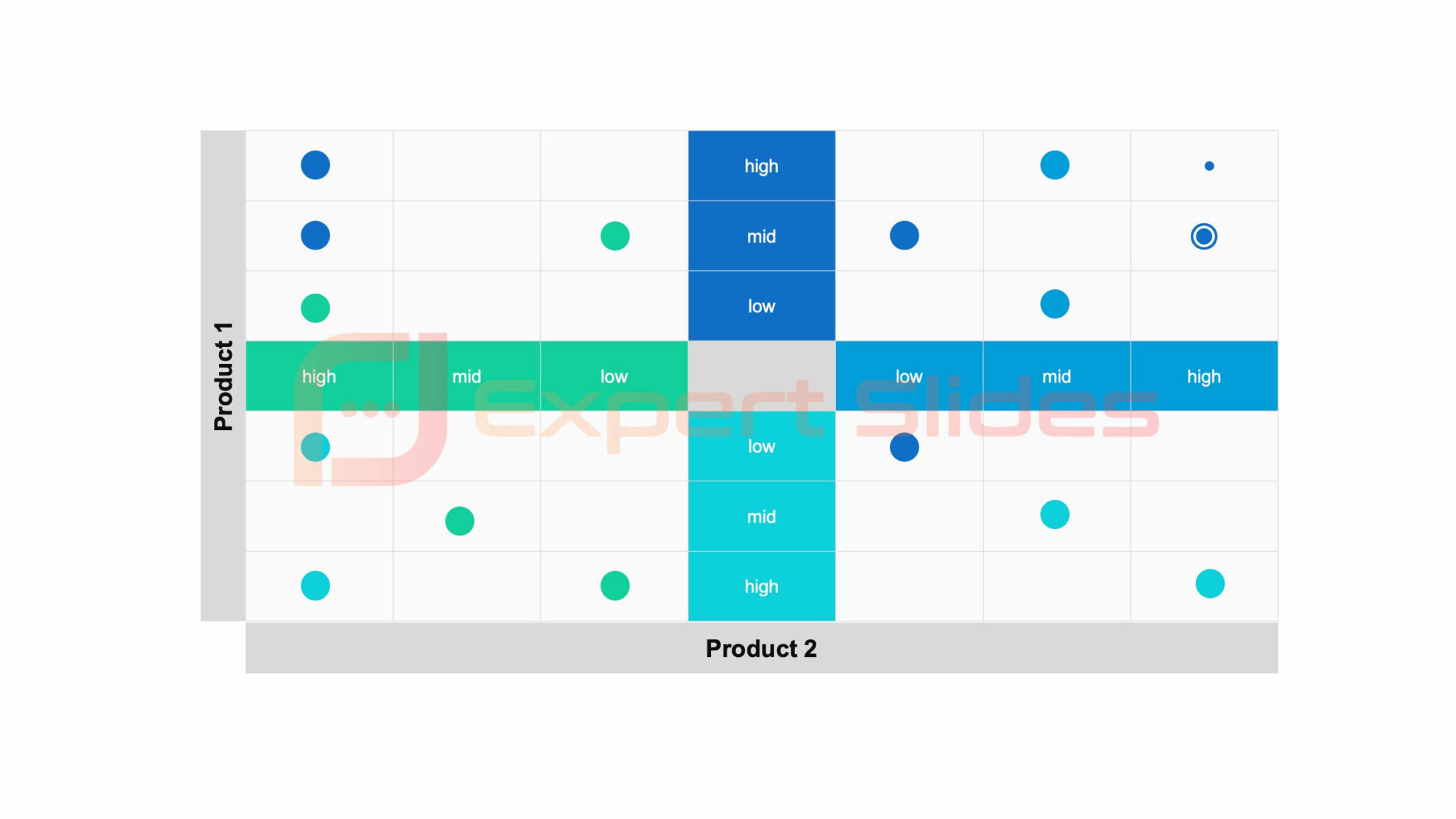 Matrix Chart PowerPoint Templates - ExpertSlides - ExpertSlides