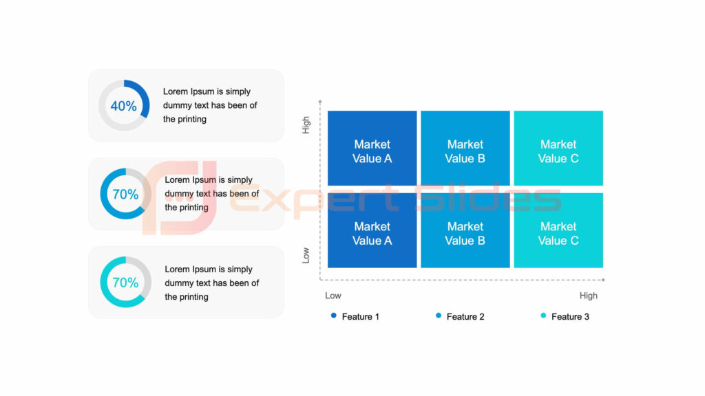 Matrix Chart PowerPoint Templates - ExpertSlides - ExpertSlides