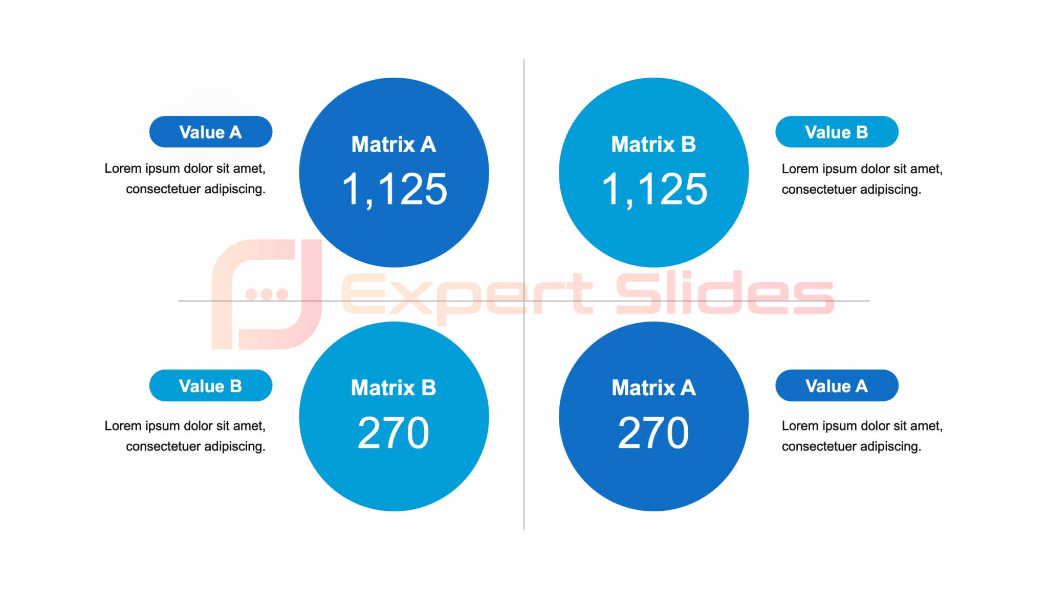 Matrix Chart PowerPoint Templates - ExpertSlides - ExpertSlides