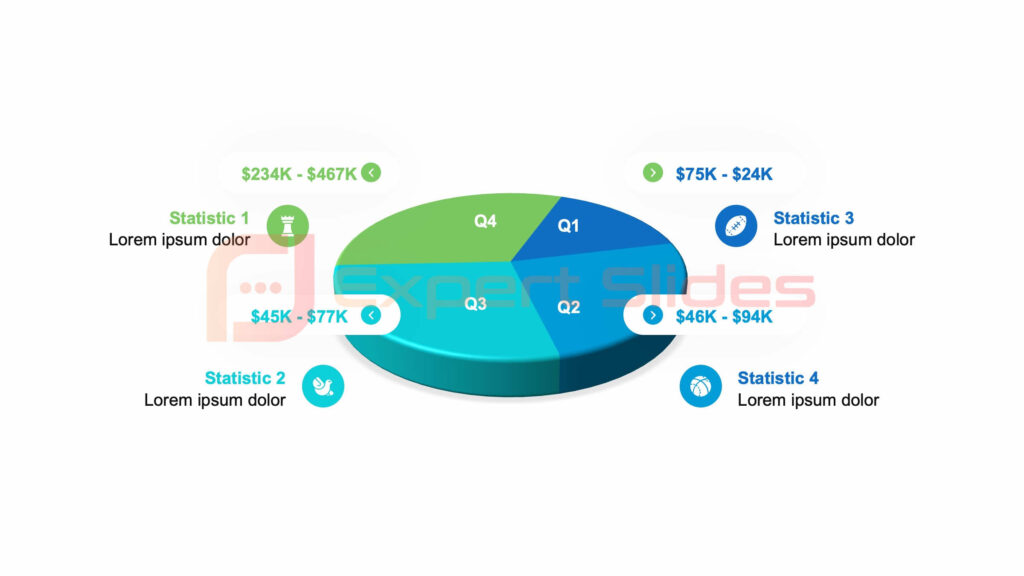 Data Representation Examples - Beyond Bar Graphs