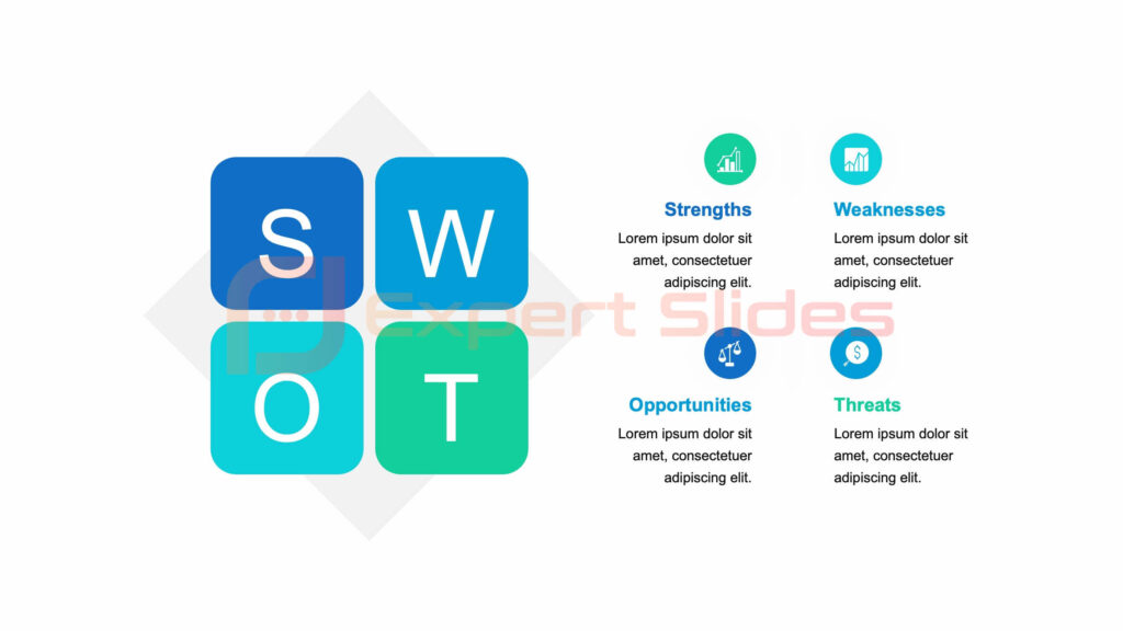 SWOT PowerPoint Templates - ExpertSlides - ExpertSlides