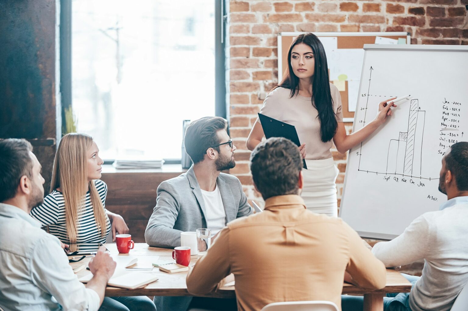 End Of Presentation - The Power Of A Strong Conclusion