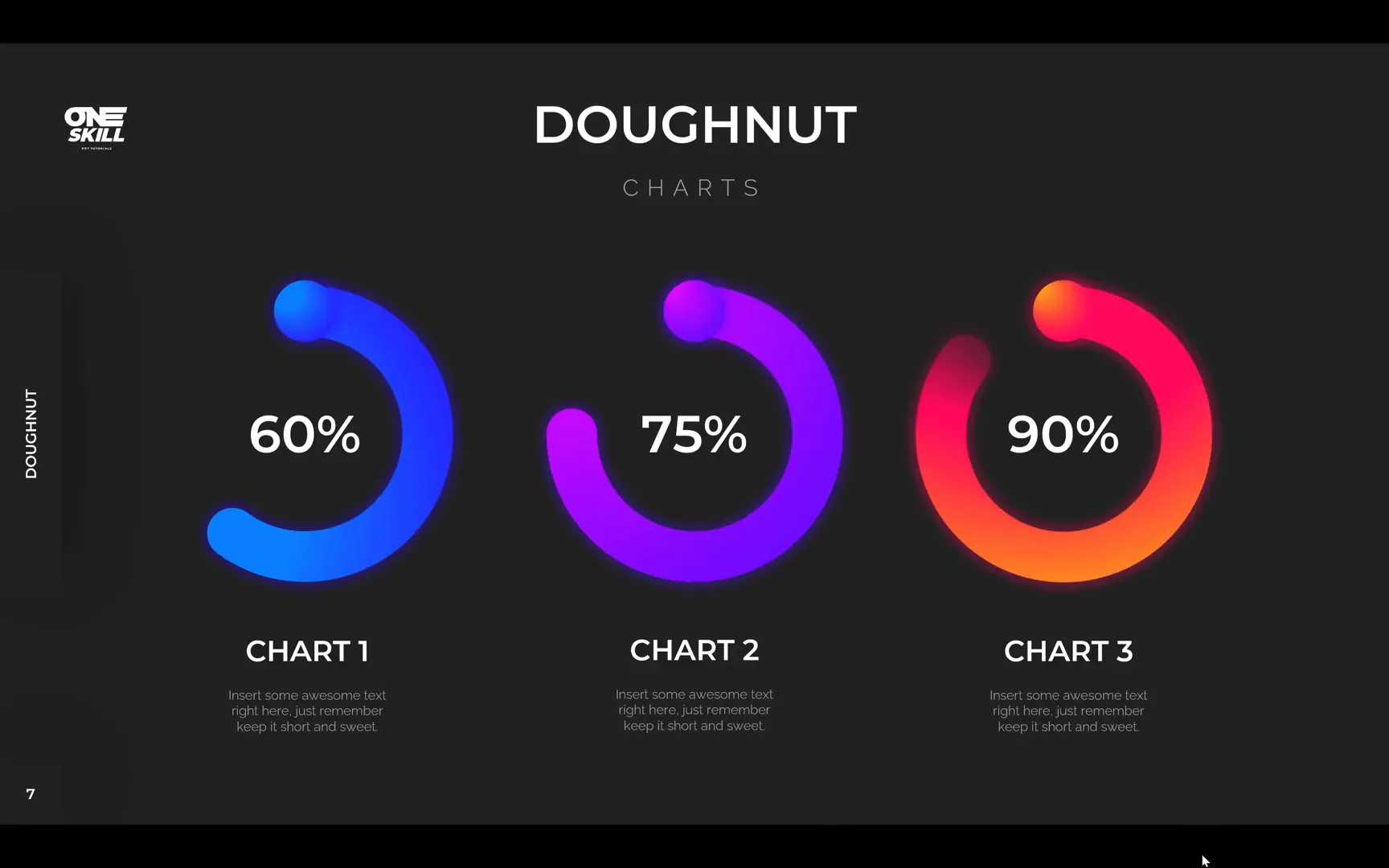 Animated PowerPoint Slide Design Tutorial: Mastering Doughnut Charts ...
