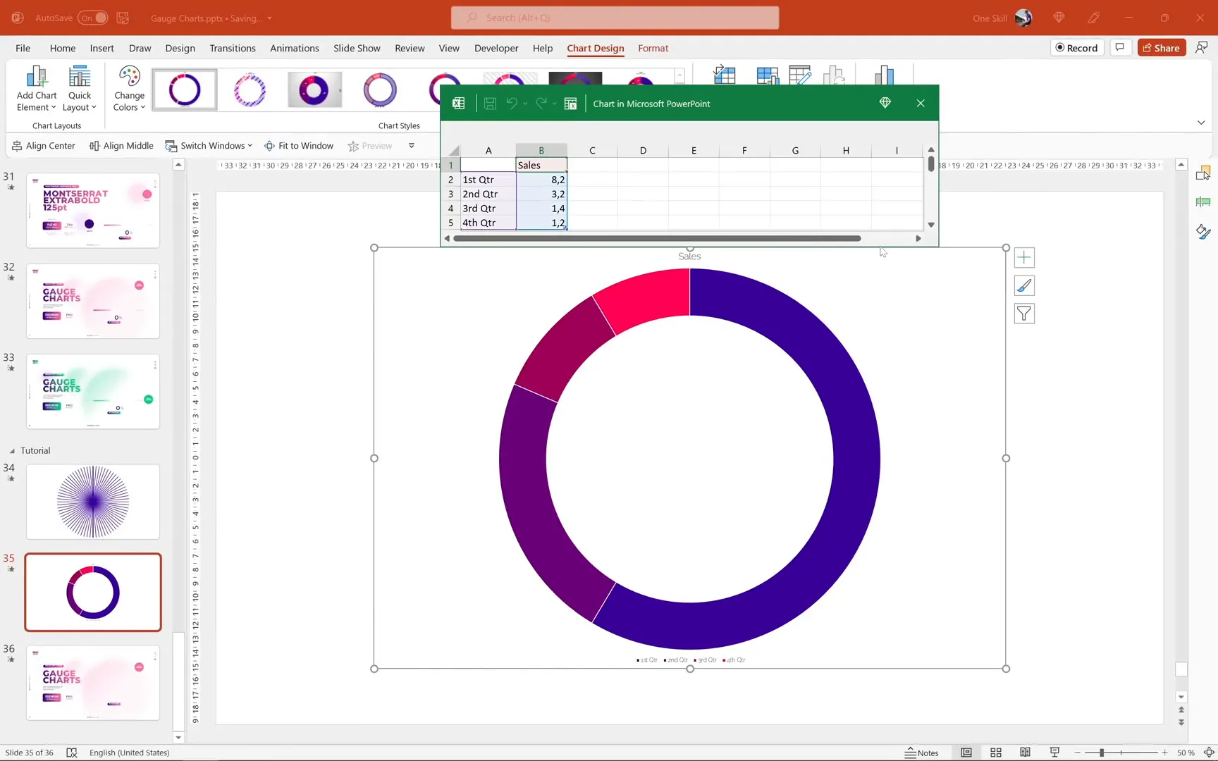 Excel Chart Animation in PowerPoint: Create Stunning Animated ...
